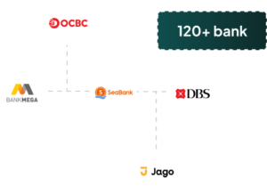 Bulk Payment: Pengertian, Keunggulan, dan Cara Menggunakannya di Bisnis - Kyrim